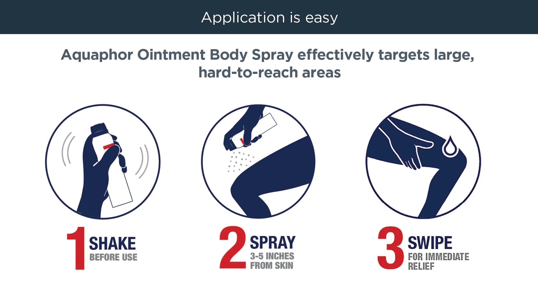 Application to use Aquaphor Ointment Spray