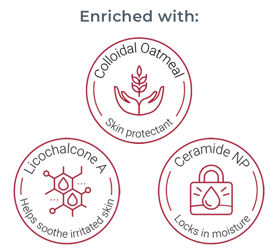 Eucerin® Eczema trio key ingredients