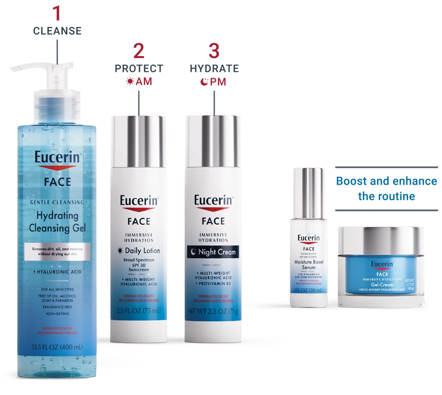 Products in routine with two additional ones to boost and enhance