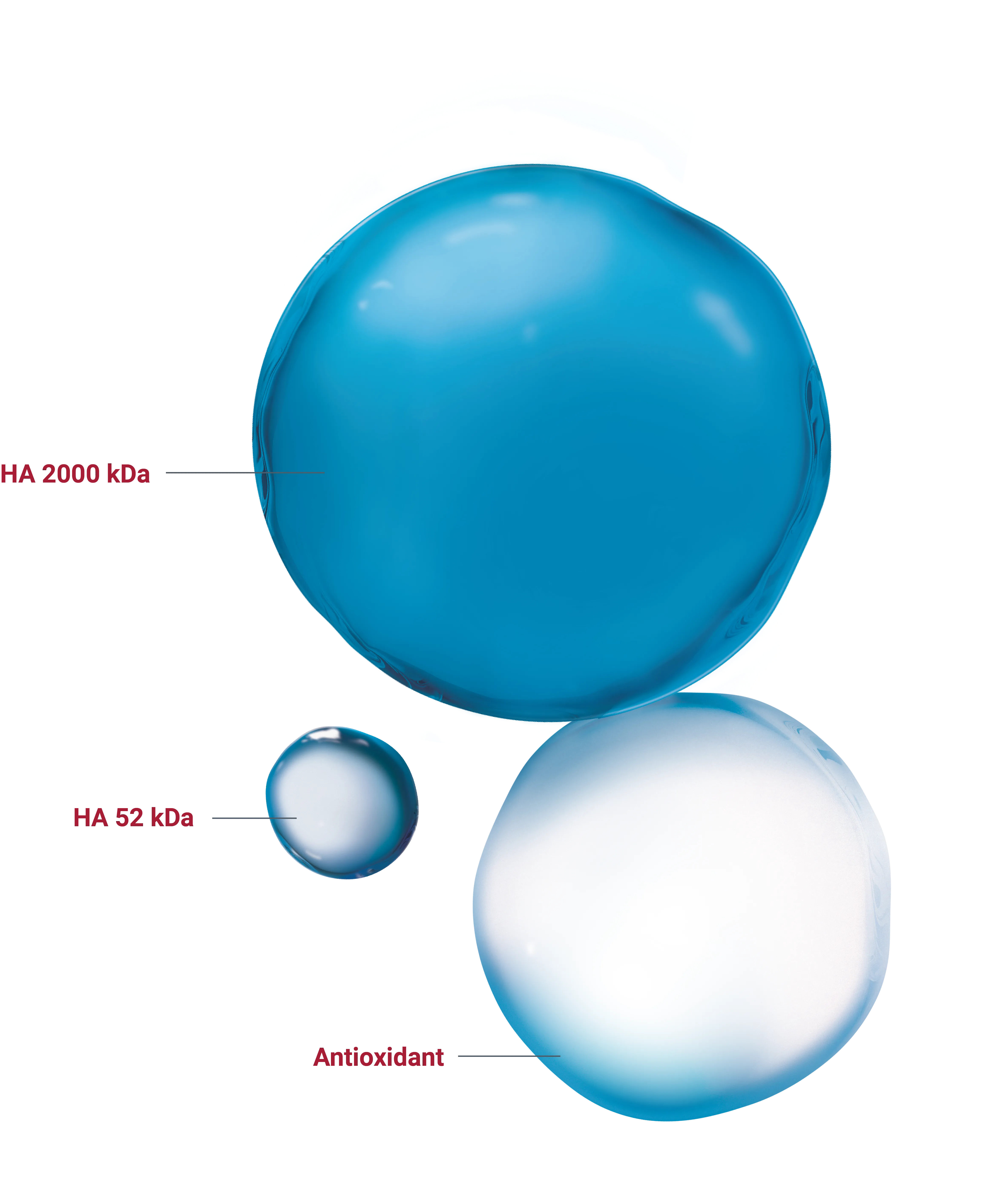 Two large and one small molecules